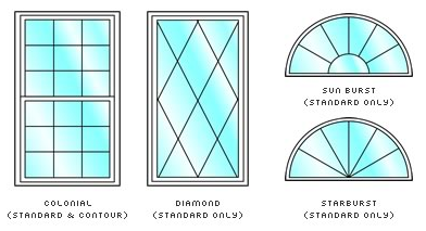 Vinyl Replacement Windows Philadelphia | Guida Door & Window
